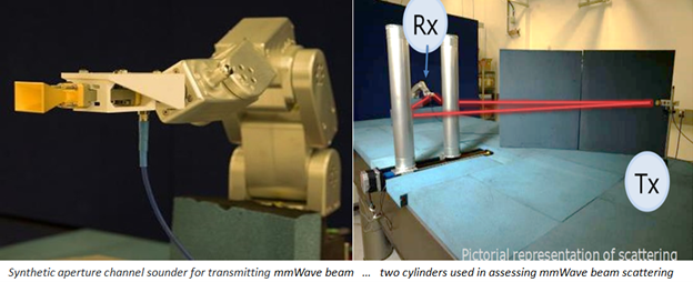 NIST, Defense Researchers Propose Ways to Improve Industrial Wireless ... NIST, Defense Researchers Propose Ways to Improve Industrial Wireless ...